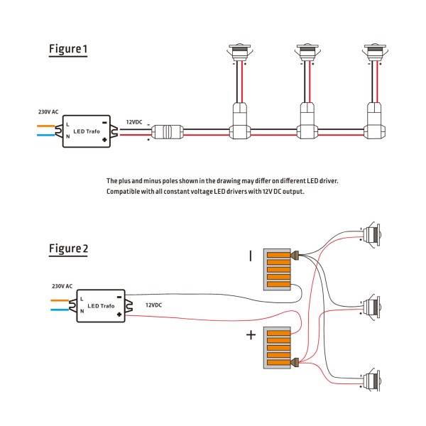 2er Set 1W Mini-Einbauspot Mini Spot IP65 Warmweiss Inkl. 6W LED Trafo | Komplett Set | 1W Mini ...